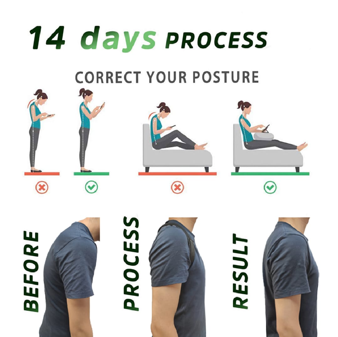 Adjustable Back Posture Corrector Back Pain Relief Belt Spine Waist ...