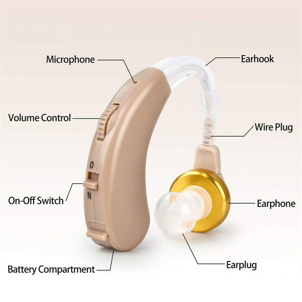 Ear Machine Hearing for Old Age/Ear Hearing Machine/BTE Hearing Aid ...