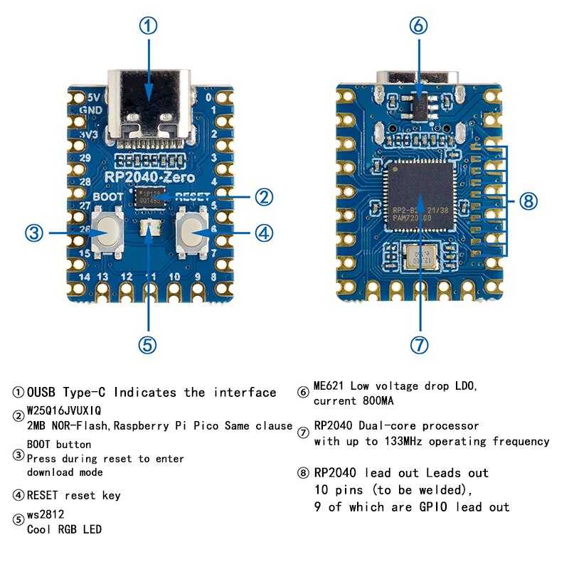 Original Raspberry Pi PICO development board module RP2040-Zero mini ...