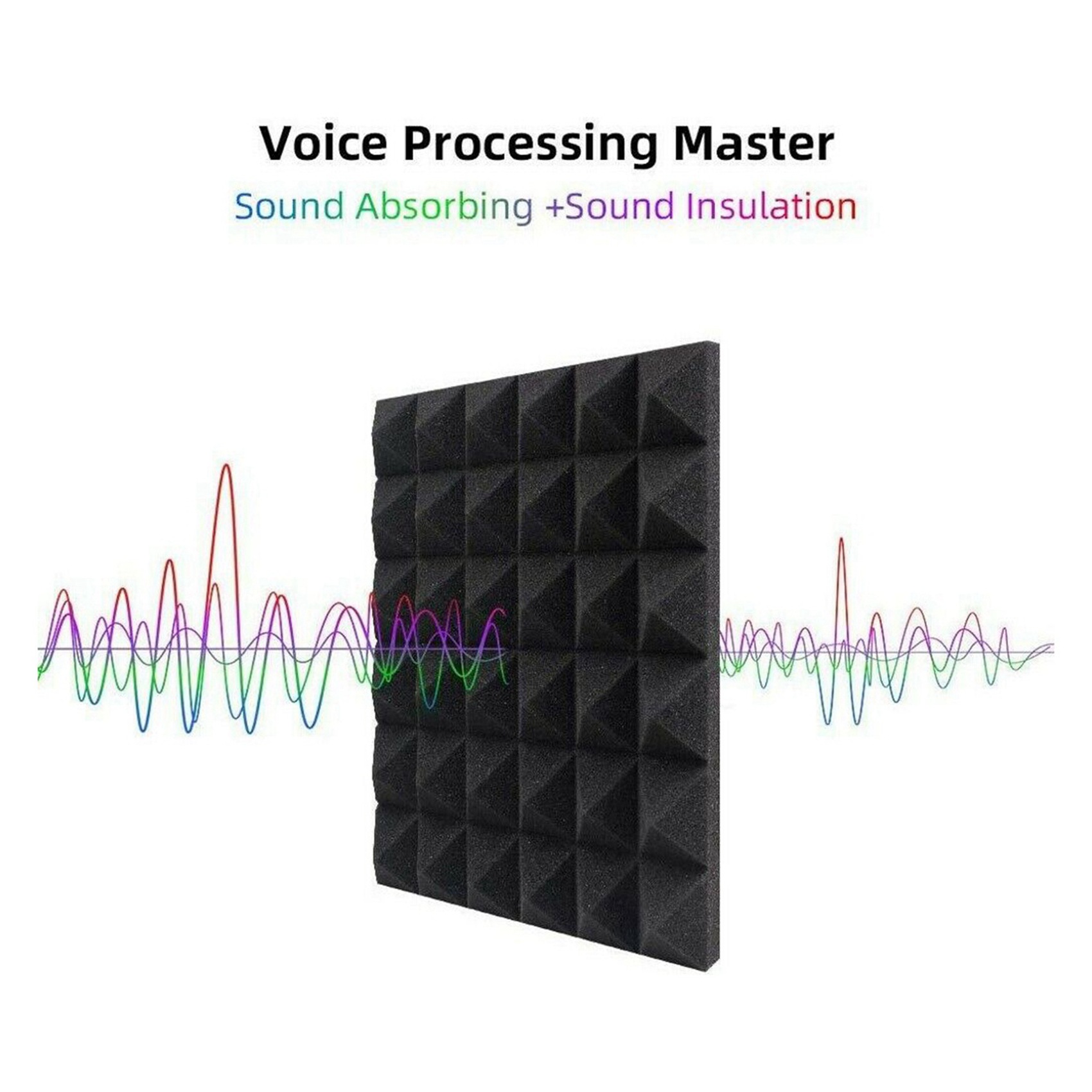 72 Pack Pyramid Shape Soundproof Foam Sound Proof Padding Treatment ...