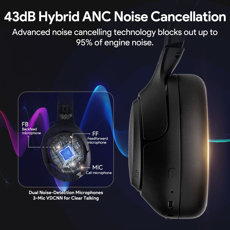 QCY H3 ANC 43dB Active Noise Cancellation Headphones Hi-Res Audio ...