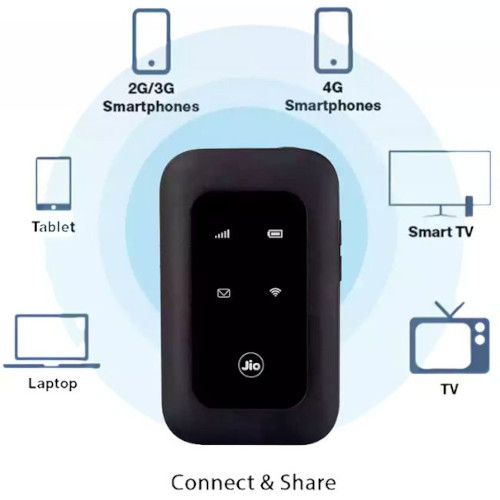 High Quality And Advanced Jio WD680+ LTE-Advanced Mobile Wi-Fi Hotspot