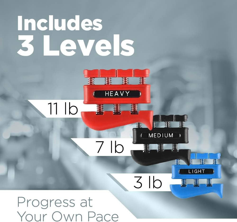 Grip Strength Trainer Hand Grip Strengthener Guitar Finger Exerciser ...