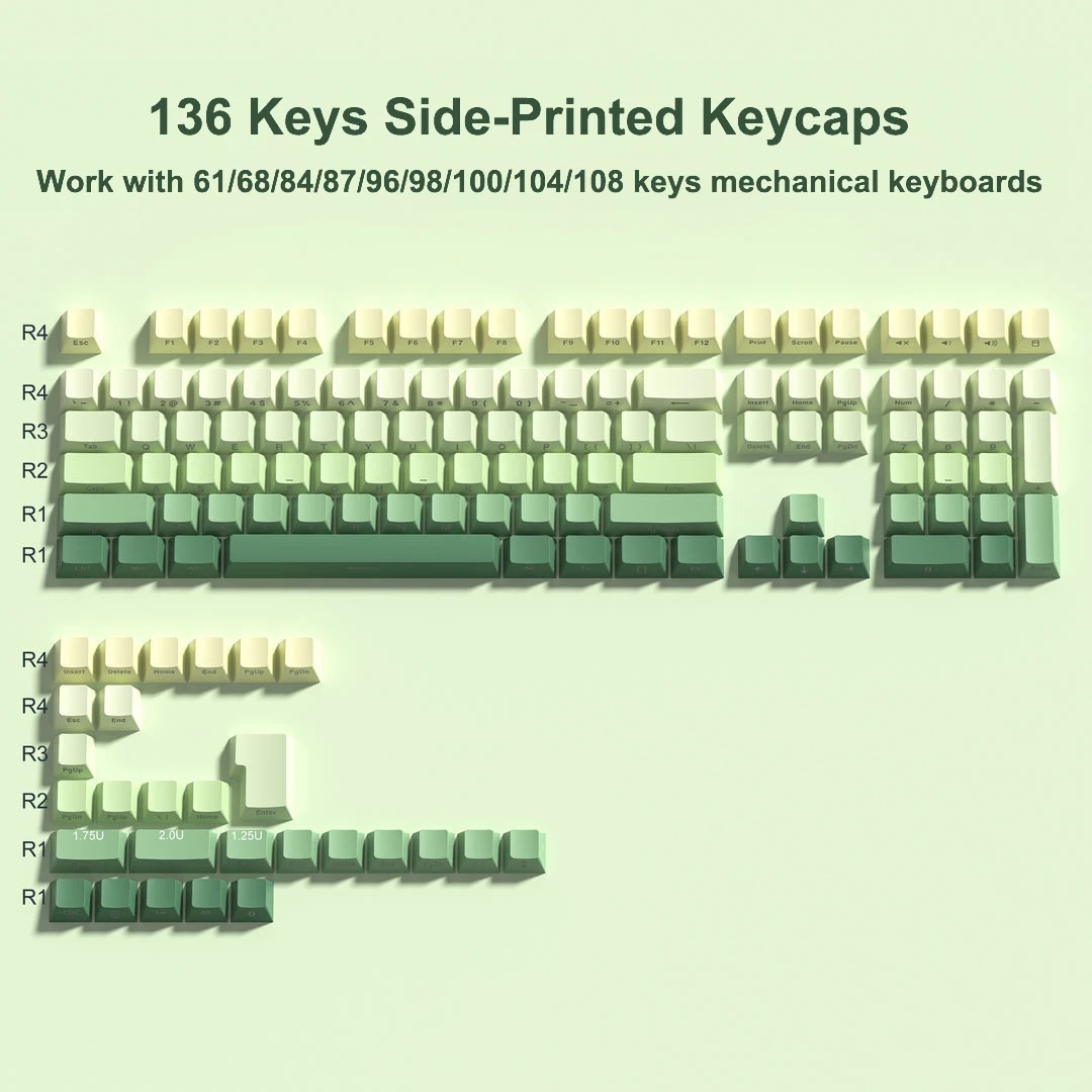 136 Key Polar Day PBT Double Shot Side Print Shine Through Backlit ...
