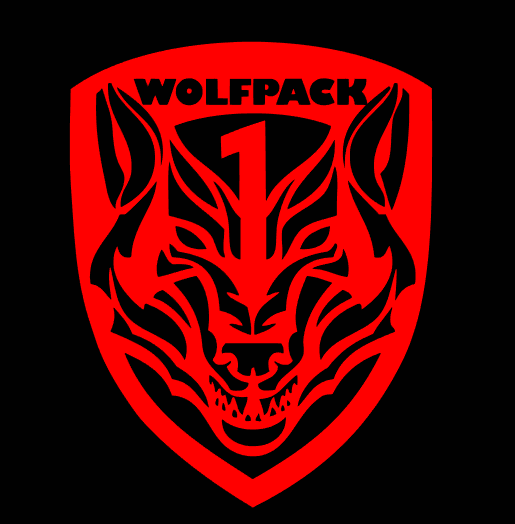 Wolf Pack sticker for bike | Daraz.com.bd