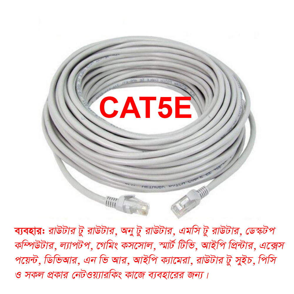 High-Speed Cat5E Rj45 Ethernet Lan Network Cord Cable - Reliable Data ...