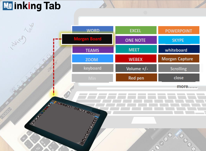 Inking Tab A5 - Distance Learning and E-Writing Tab | Daraz.com.bd